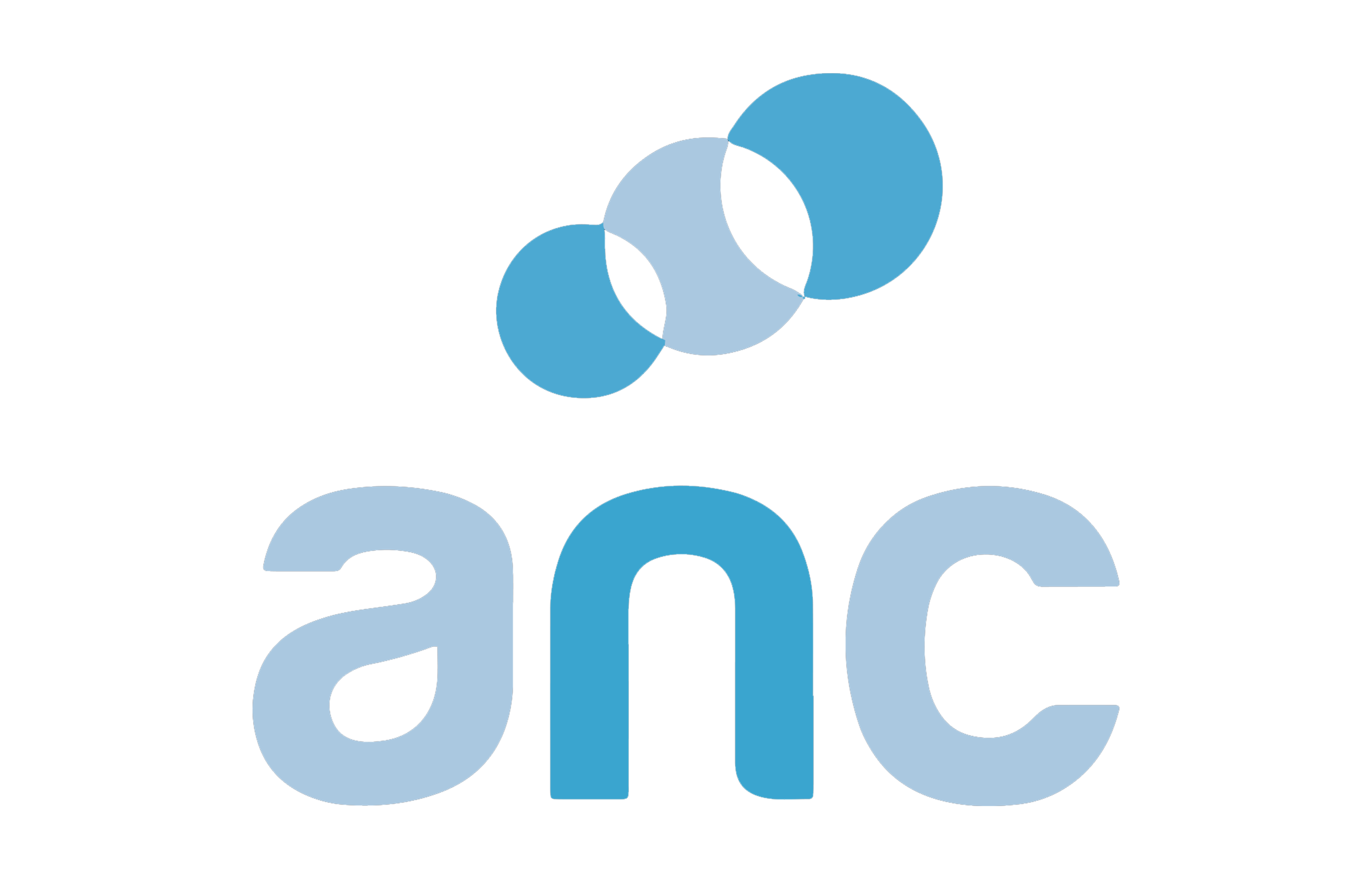 CONTATO ANC V deos